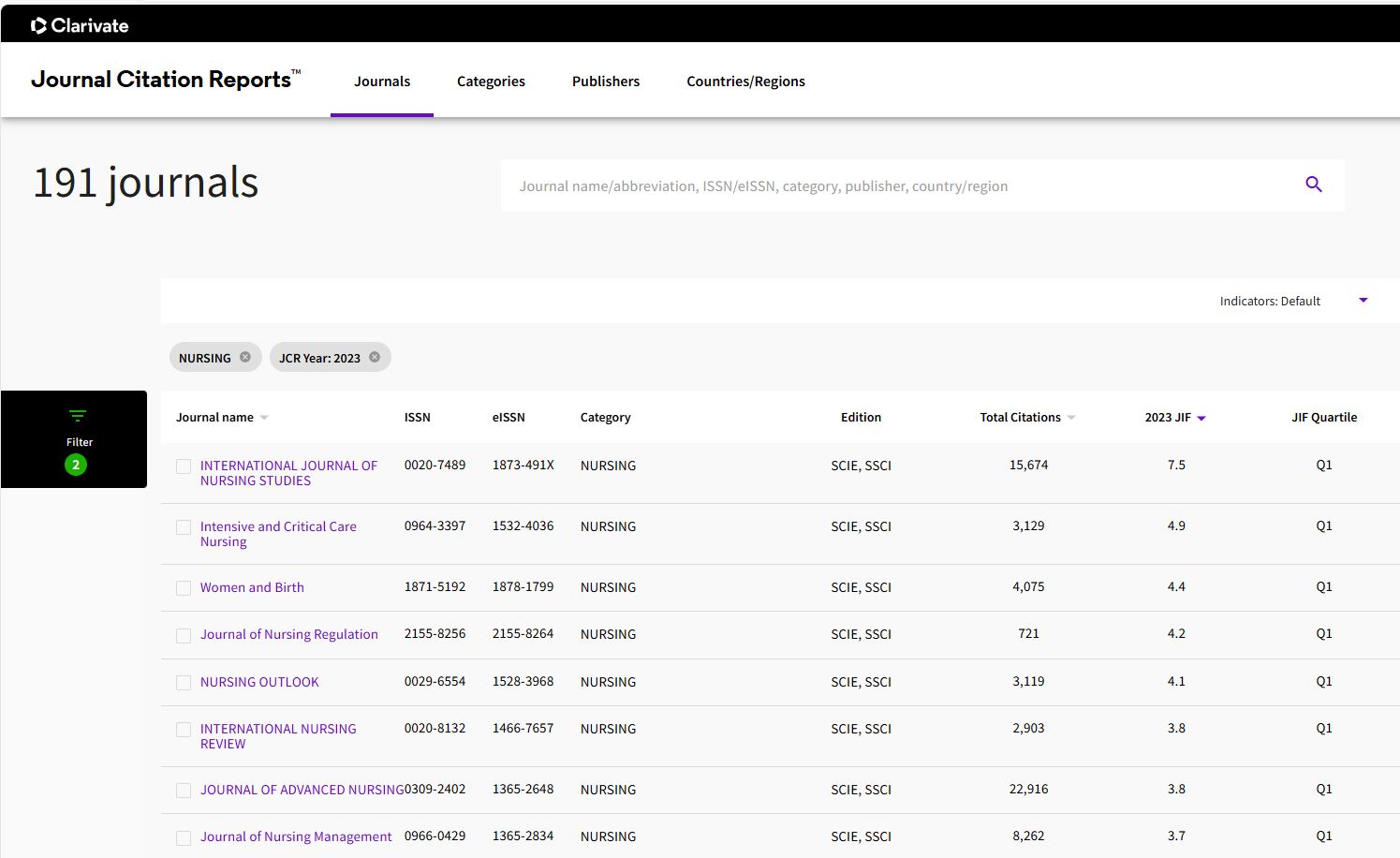 YA DISPONIBLES LOS ÍNDICES DE IMPACTO JCR 2023 (EDICIÓN 2024) | Biblioteca